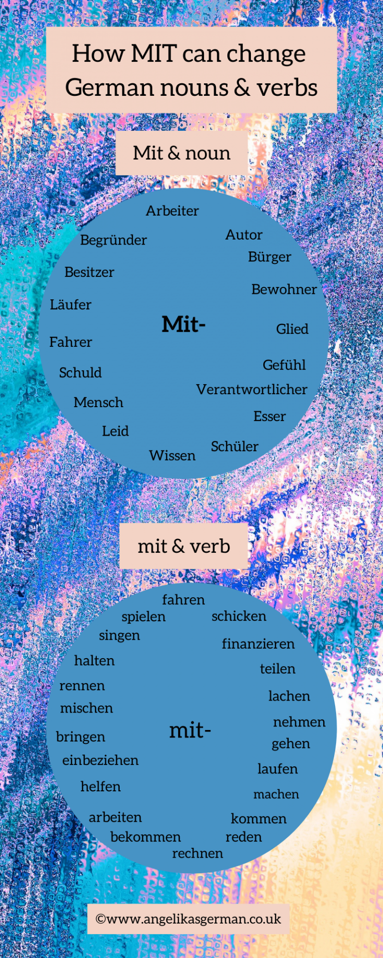 How MIT can change German nouns & verbs - Angelika's German Tuition ...
